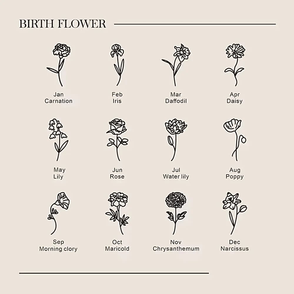 Birth Flower and Name Ring | Personalized Birth Name Ring – Lula Jewelry