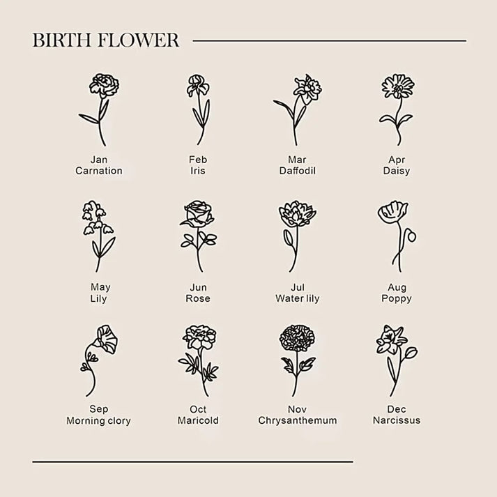 Birth Flower and Name Ring | Personalized Birth Name Ring – Lula Jewelry